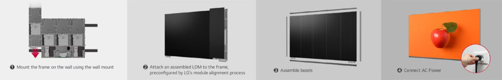 LG All-in-One – Ford AV